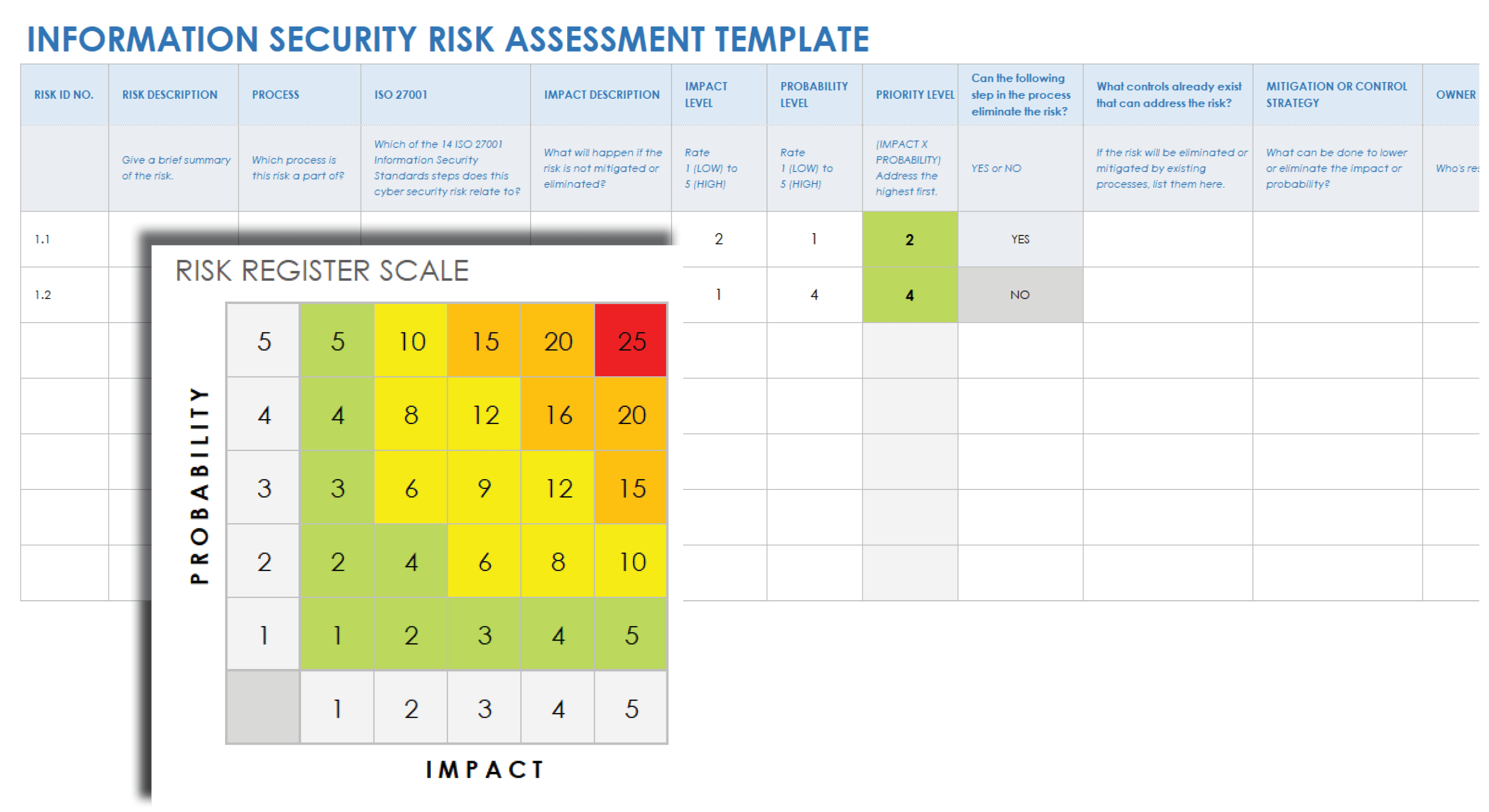 Risk Management Template Excel Template: Risk Assessment Matrix