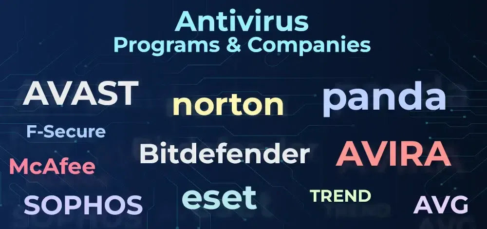 Logotipos De Software Antivirus Product Review: McAfee Cloud Identity