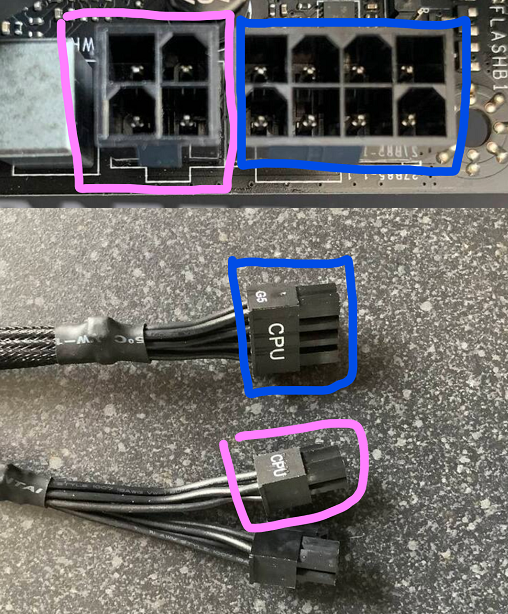 Power Supply Connectors Guide How To Tell The Difference Between All