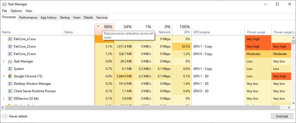 How To Make CPU Focus On One Program