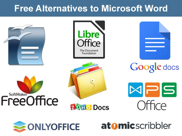 Word Processing Software Examples 4.1 The Role Of Application Software